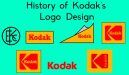 History of Kodak's Logo Design - The Creative Hagja